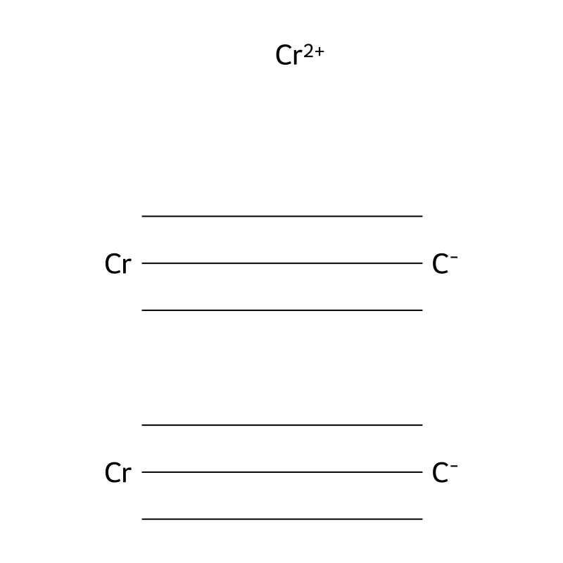 Buy Chromium carbide | 12012-35-0
