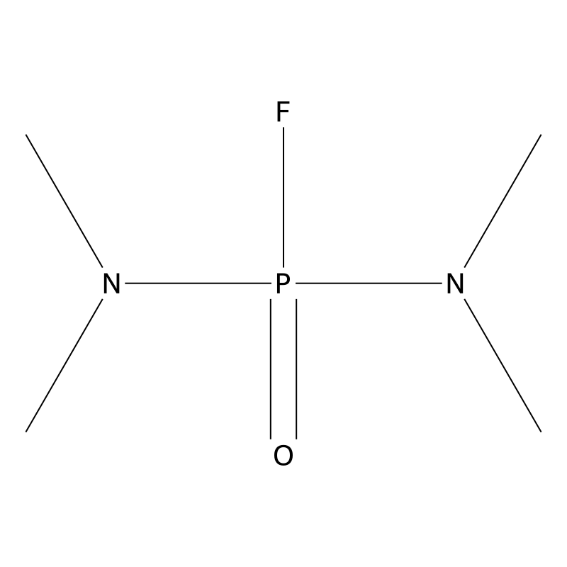 Buy Dimefox | 115-26-4